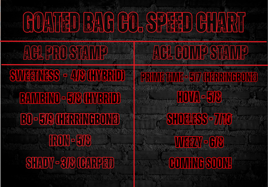 GoatedBags - ACL Stamped Cornhole Bags – GOATED BAG CO.